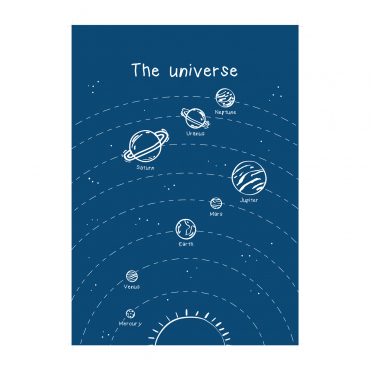 Pósters | Láminas decorativas - SKLUM